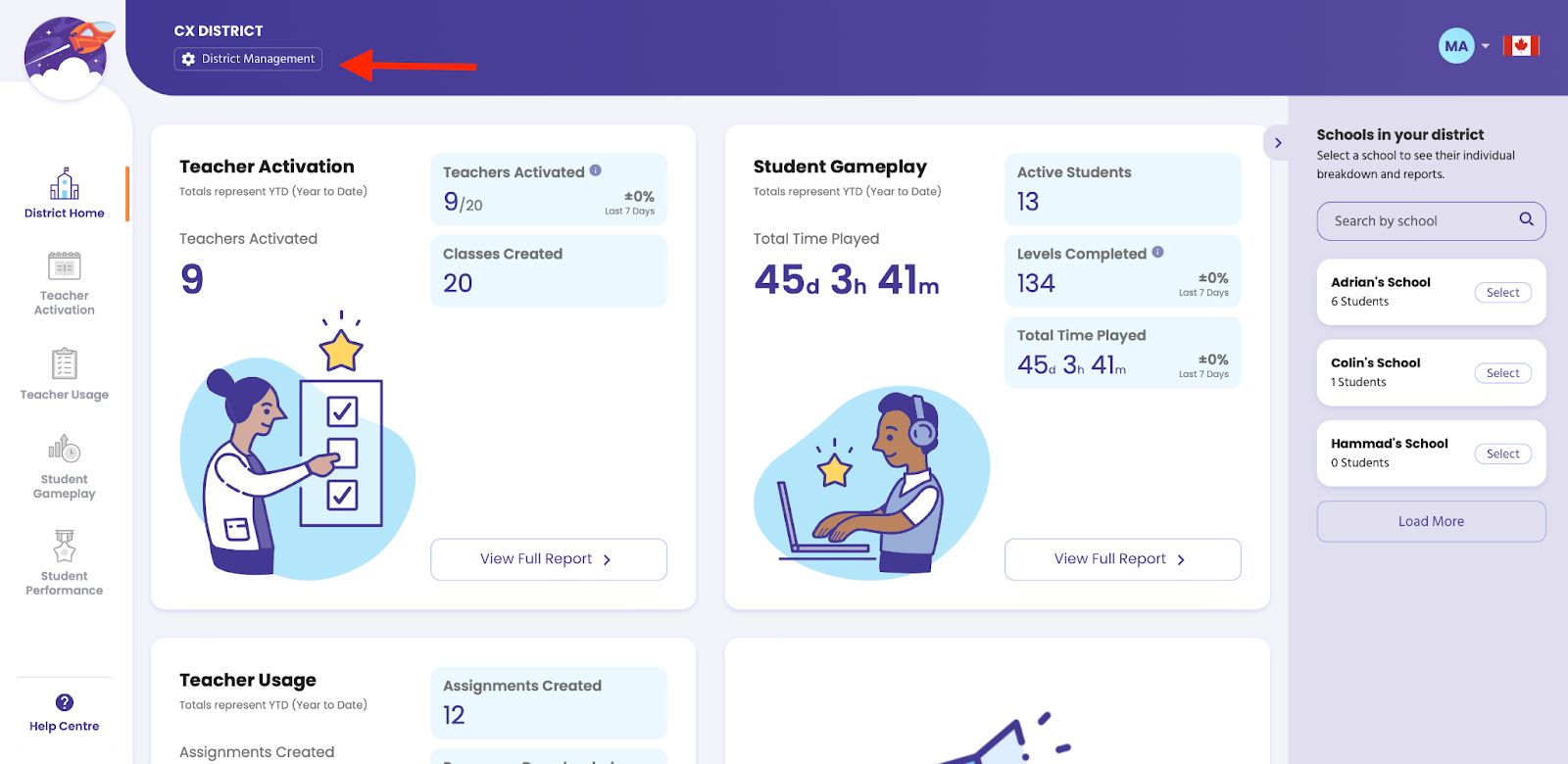 District Admin: Adding Dashboard Users